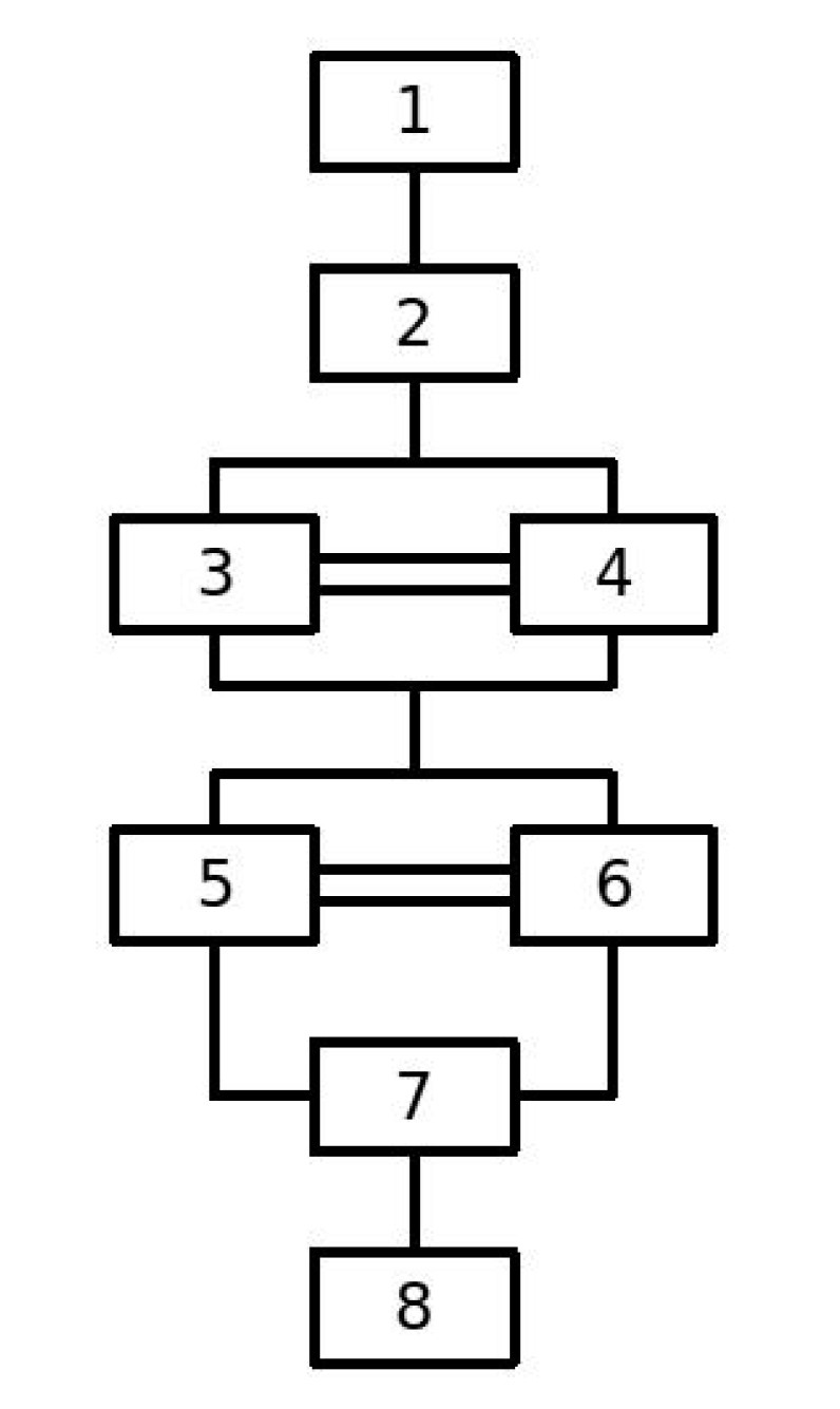 Approaches to the Documentation of Houses in Open-Air Museums | The ...
