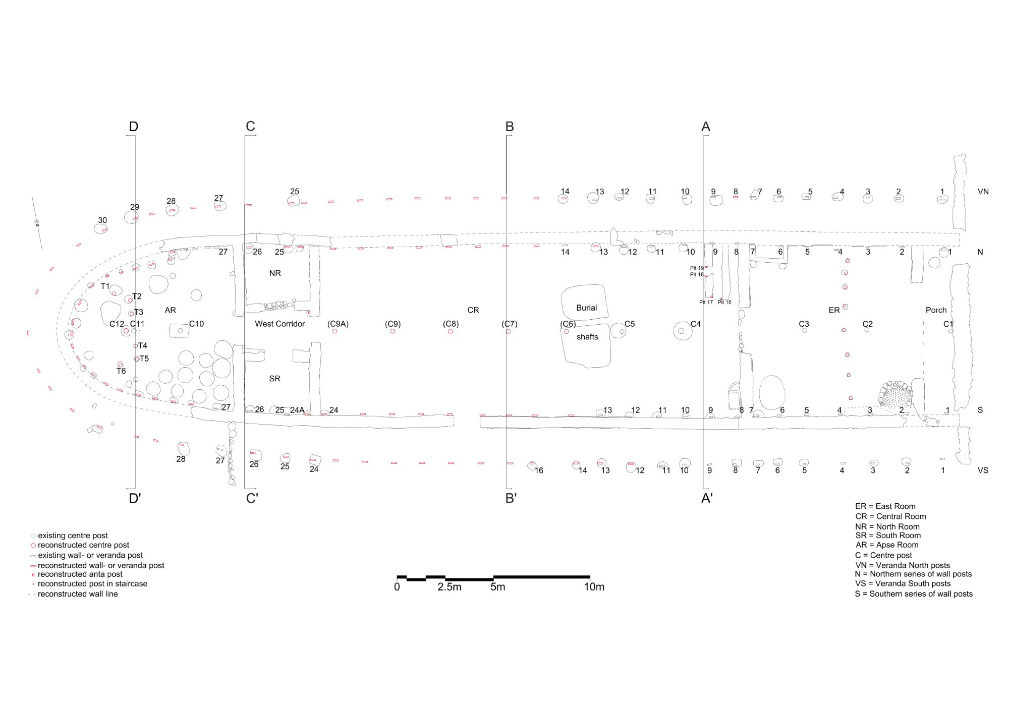 The Lefkandi-Toumba Building as a Timber-Framed Structure | EXARC