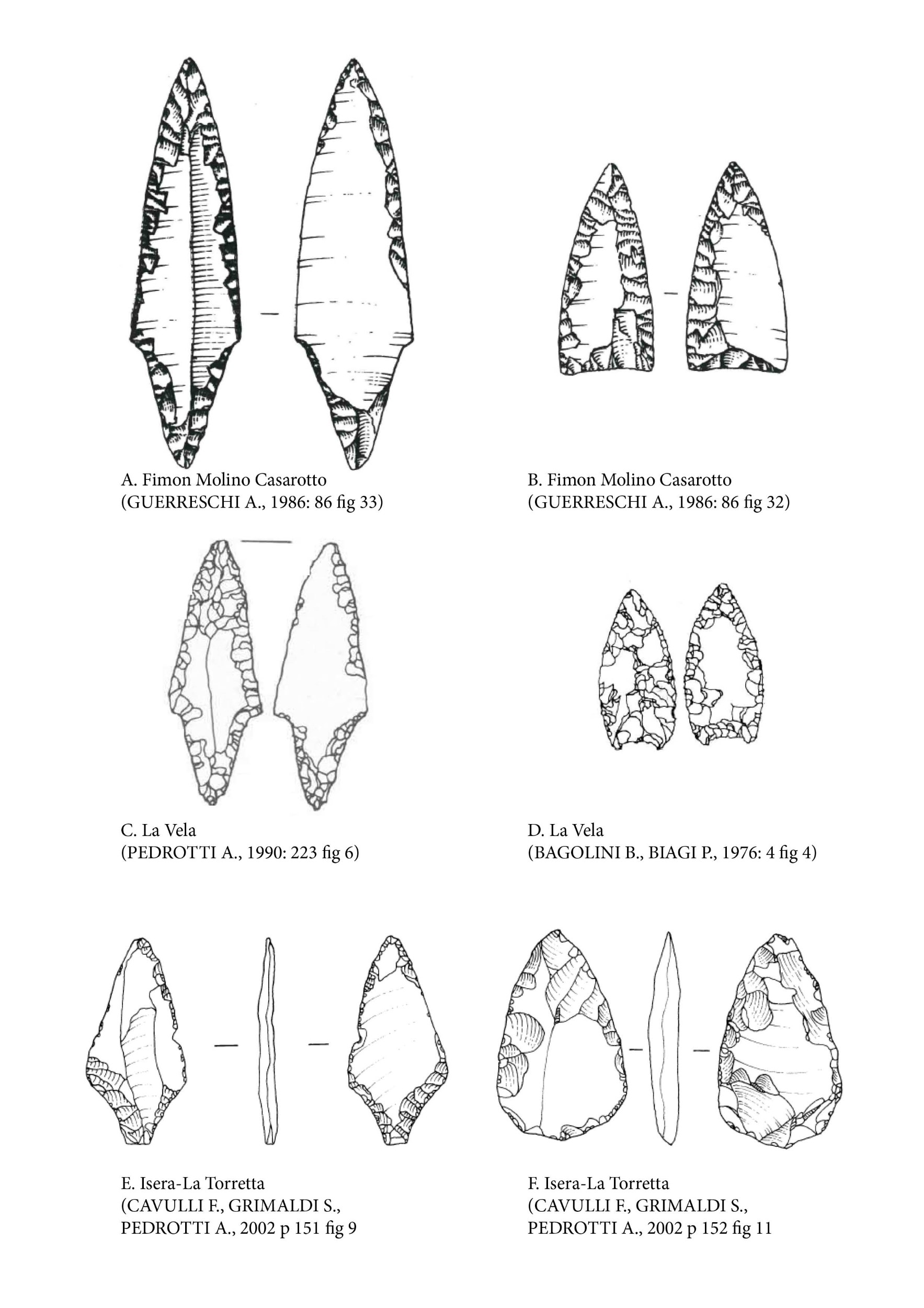 Different Types Of Arrowheads And Their Uses at Adrian Grounds blog