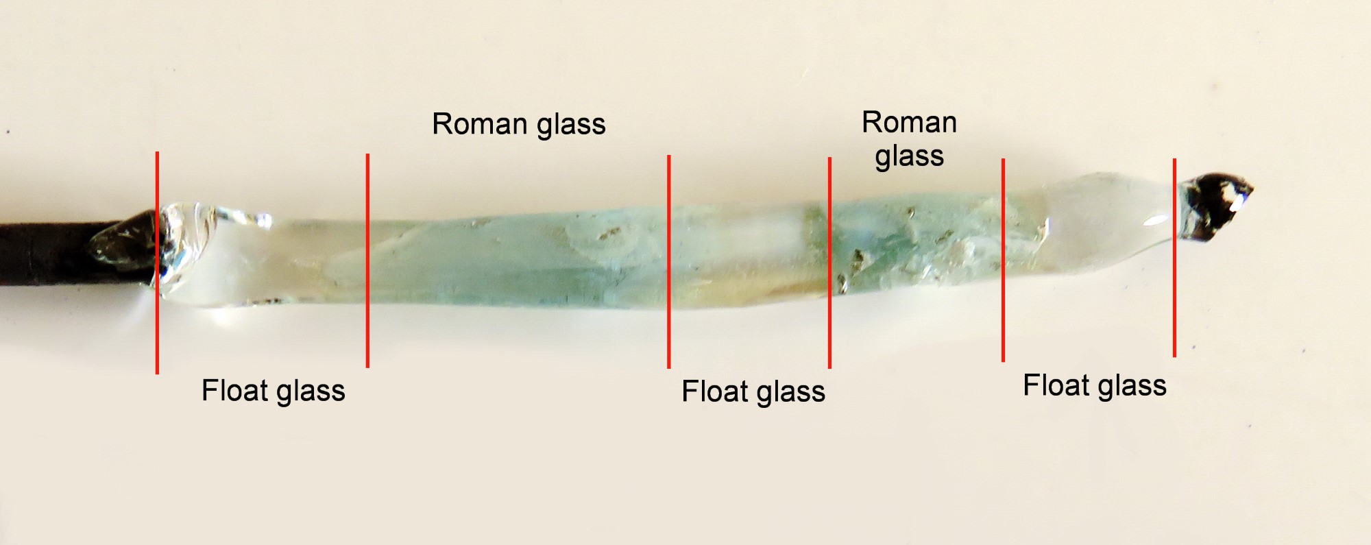 Testing Roman Glass in the Flame | The EXARC Journal