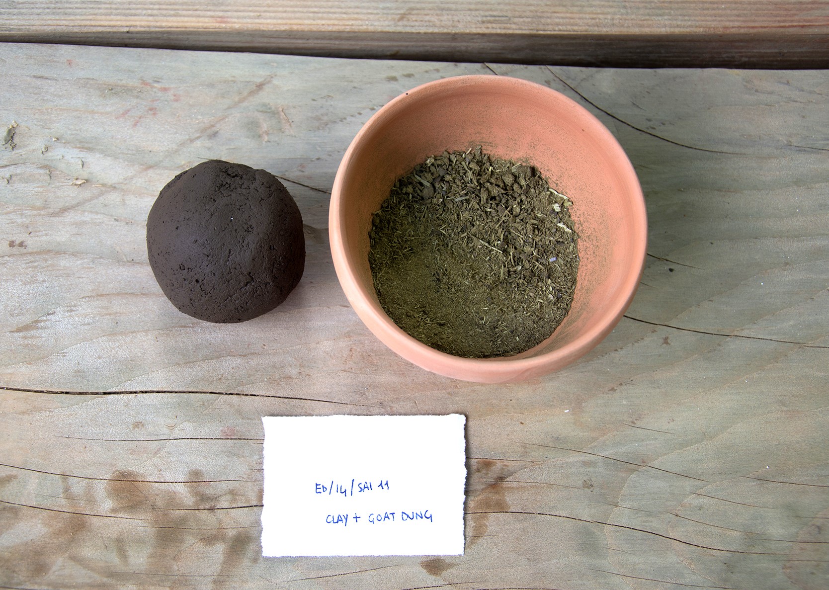 An Experimental Approach to Assessing the Tempering and Firing of Local ...