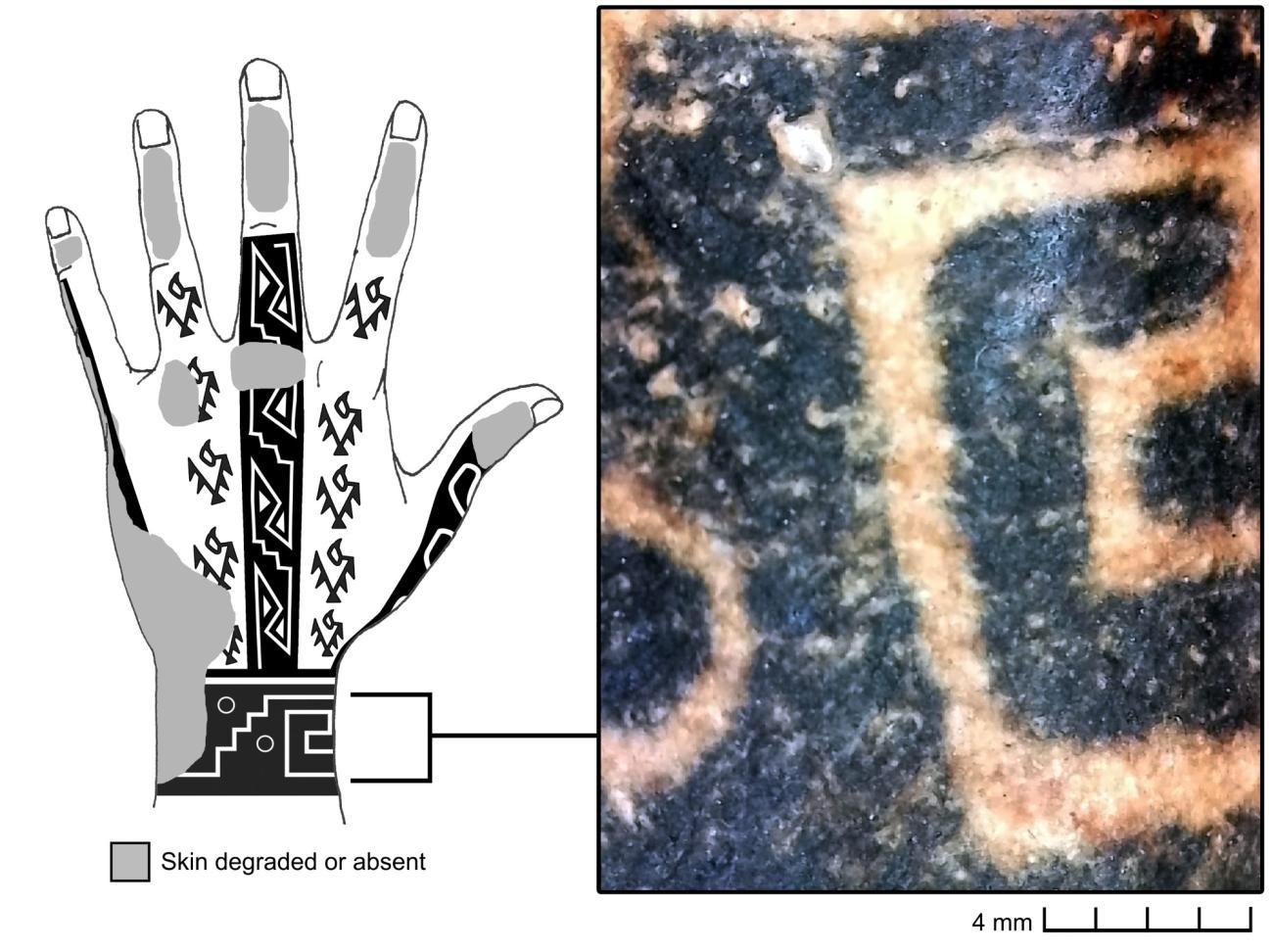 Examining the Physical Signatures of Pre-Electric Tattooing Tools and ...